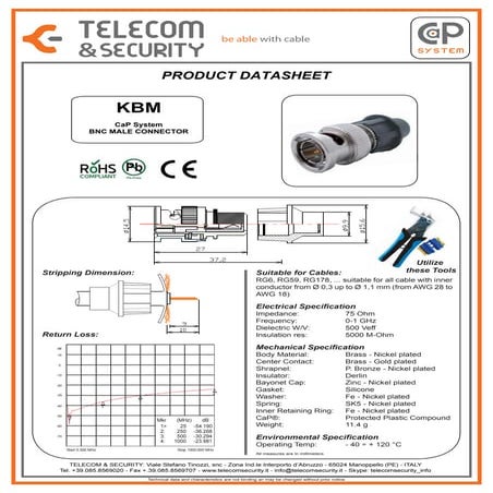 Datasheet kbm | PDF