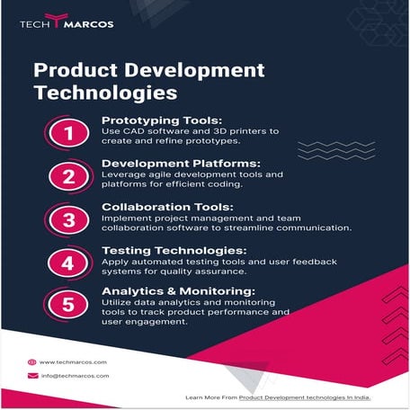 The Software Development Lifecycle.pdf() | PDF
