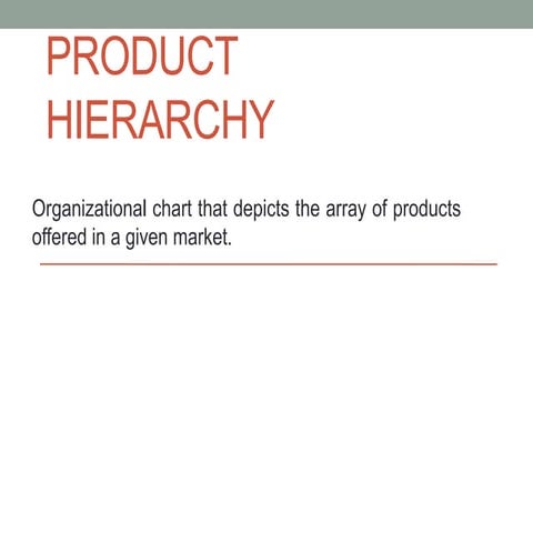 Product Hierarchy.pptx