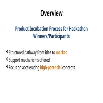 Product_Incubation_Process.Consideration | PPTX