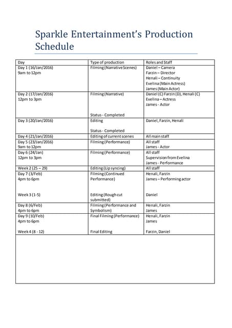Robert D Peatman resume 2018 | PDF