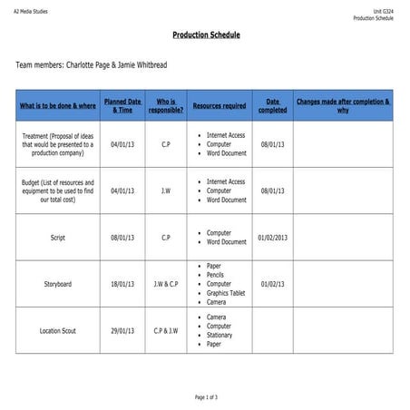 Production schedule-template | DOC
