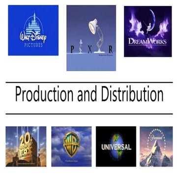 Production and distribution | PPTX | Video Production | Content Production