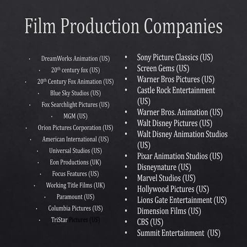 Production companies | PPTX