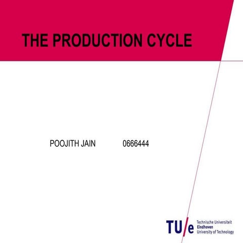 Production cycle | PPT