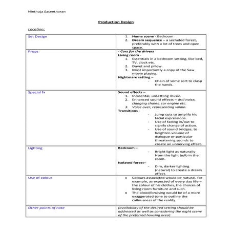 Production design final | PDF