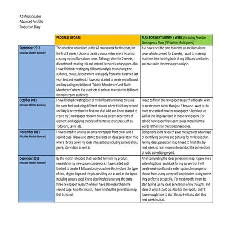 Production diary template | DOCX
