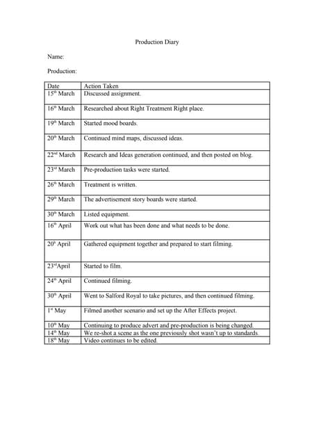 Production diary template | PPT