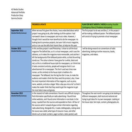 Production diary template | DOCX