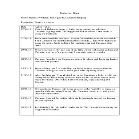 Production diary template (1) | DOC | Video Production | Content Production