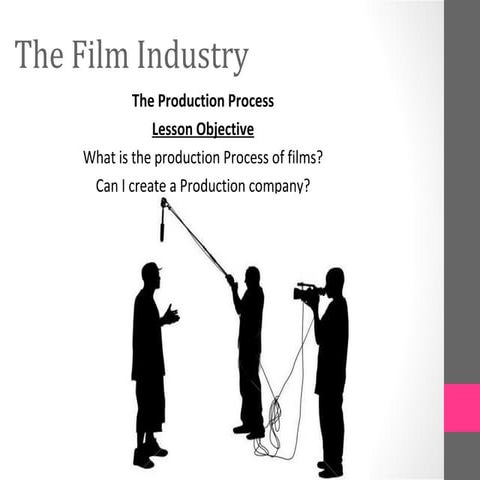 Production film industry | PPT