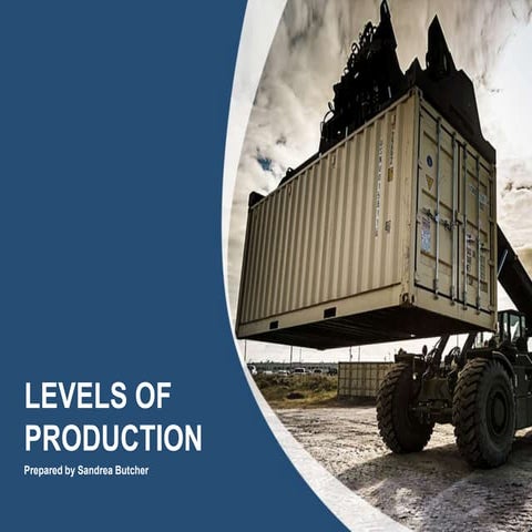 Production levels | PPTX