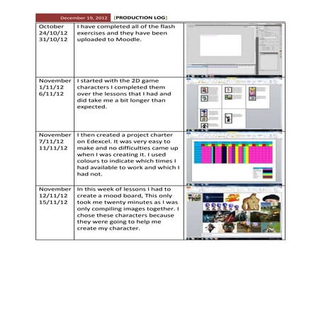 Unit78 production log 2 | DOC