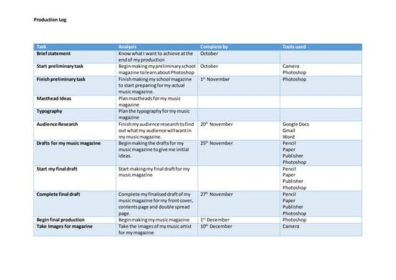 Production schedule | PPTX
