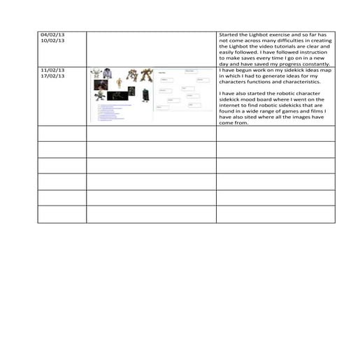 Production log[1] | DOCX | Internet for Beginners | Internet