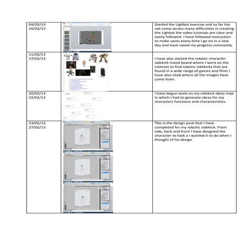 Production log[1] | DOCX