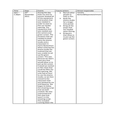 Individual contribution | PPTX