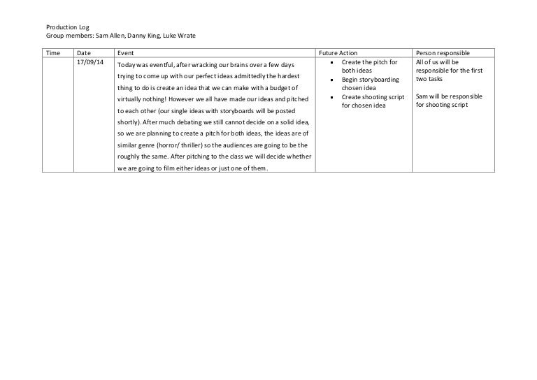 production-log-2