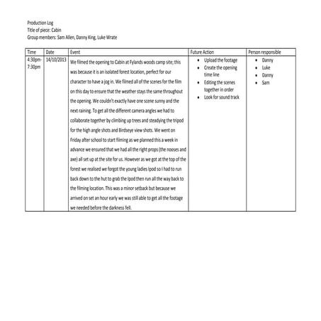 Production log 5 | DOCX