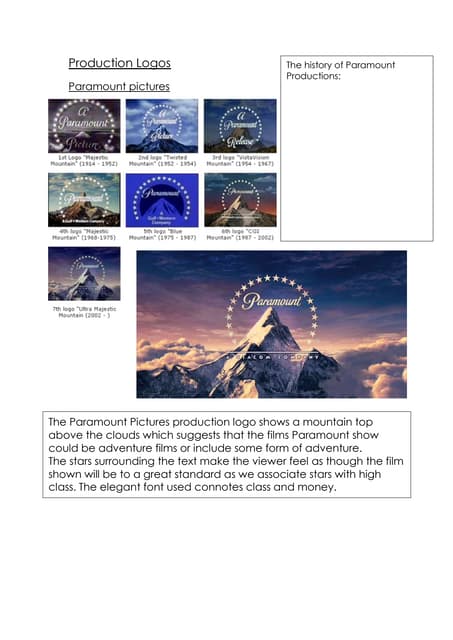 Film Production Logos Paramount