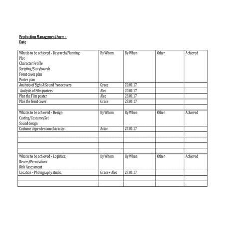 Production management form | PPT