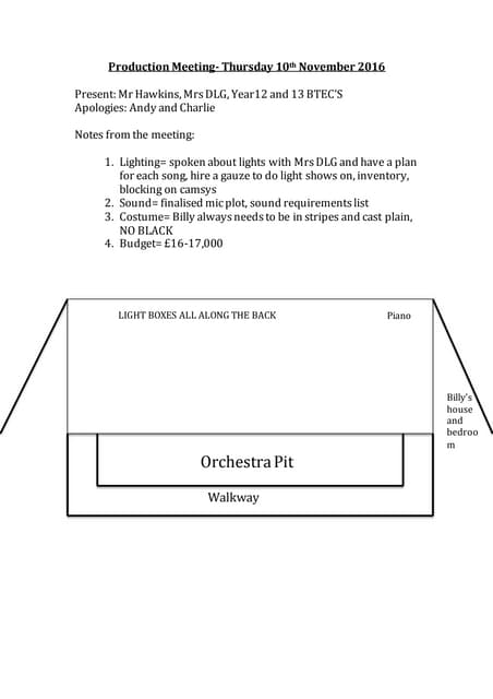 Production roles | DOCX