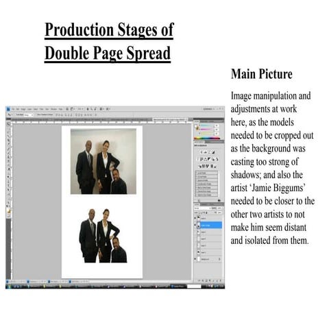 Guide To (Editorial) Layouts And Double—Page Spreads | PDF