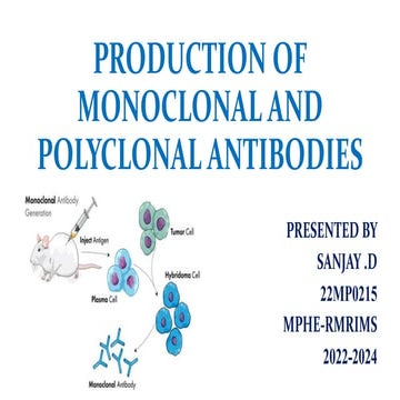 PRODUCTION OF MONOCLONAL AND POLYCLONAL ANTIBODIES PRESENTED BY SANJAY ...