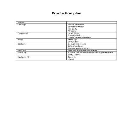Brief outline of stunt or risk | DOCX