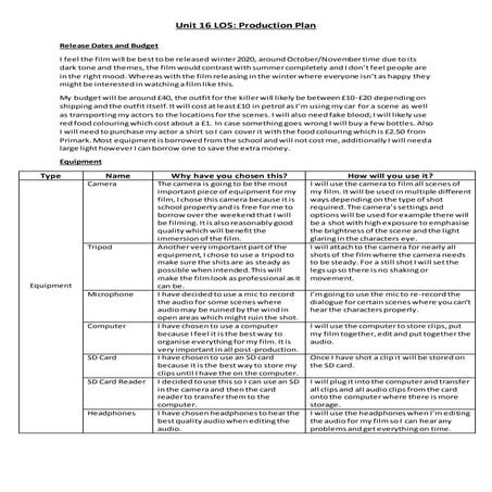 Unit 16 LO5 Production Plan | DOCX