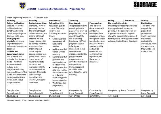 Jess sheridan unit 13- production plan | PPT