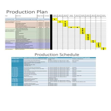 Production plan and schedule part 1 ''new'' | DOCX