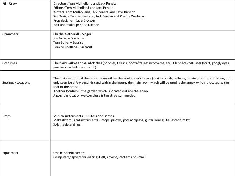 Production planning table