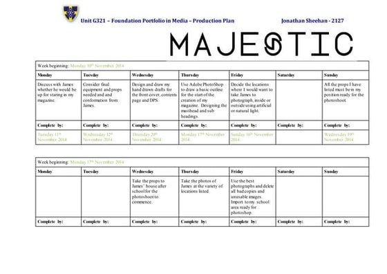 Daily production evaluation | PPTX | Desktop Publishing | Computer Software and Applications