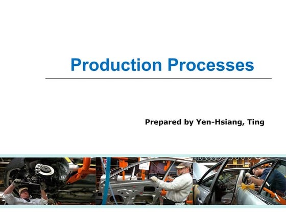 Types of production system,pcms | PPTX