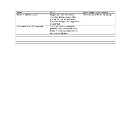 Production profile | DOCX