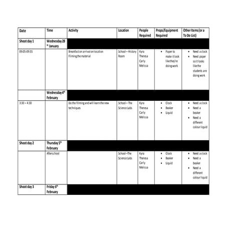 Production Report - By Adjoa - Saah Ossei | DOCX