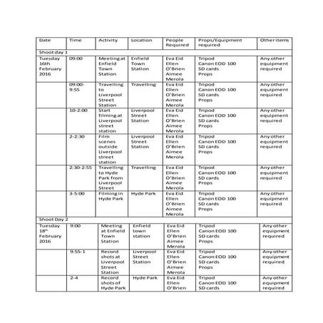 Production Report | PDF