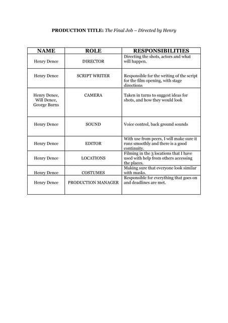 Location scouting checklist | DOCX
