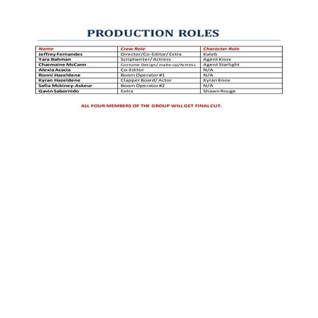 Production roles | PDF