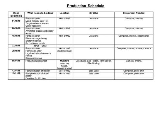 Production schedule proforma | PPT