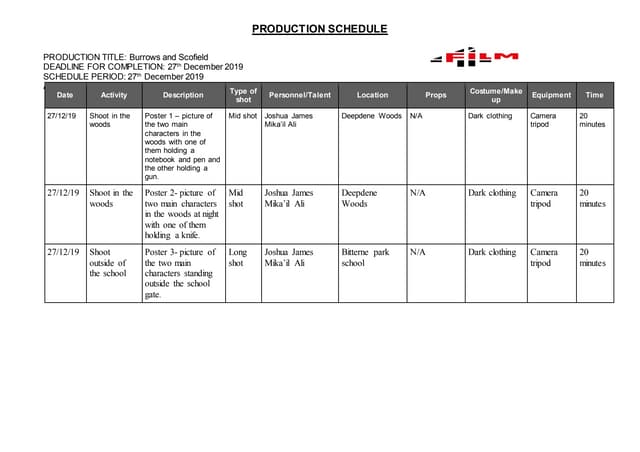 Location recce template 2