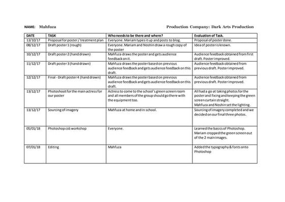 Production plan. | DOCX