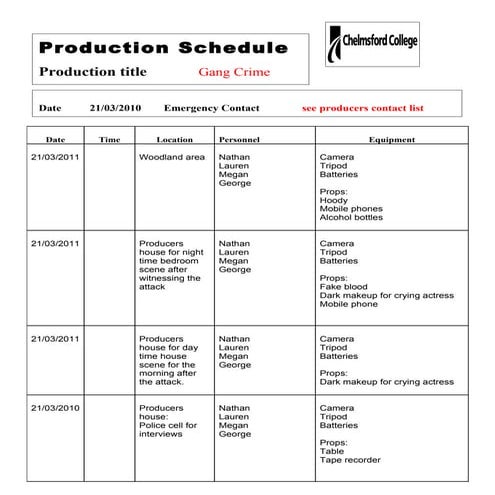 Production schedule | PDF