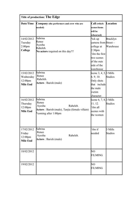 Script - Role Play. | DOCX