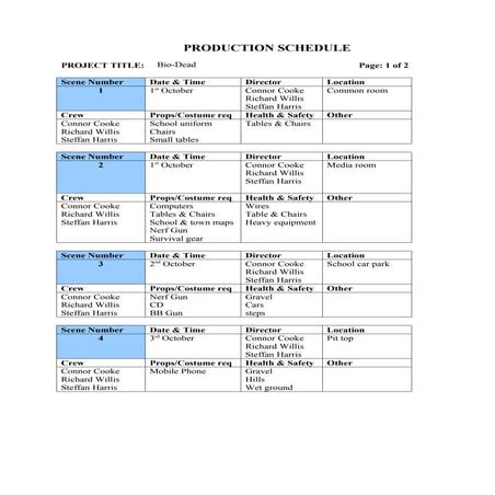 Production schedule | DOC | Arms & Ammunition | Sensitive Topics