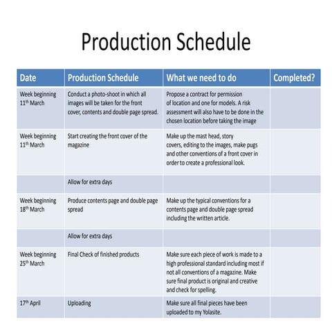 Production schedule | PPT