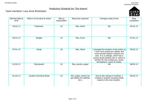 Location scouting sheet pp | PDF