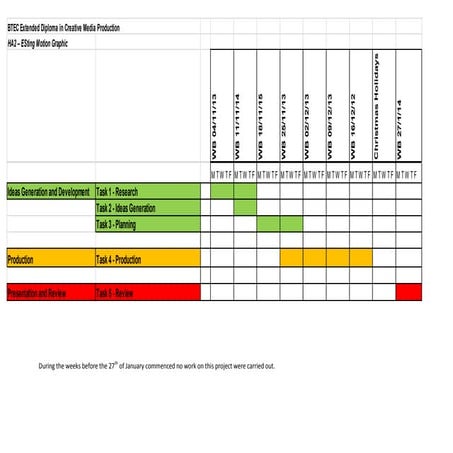 Completed productionplan | DOC