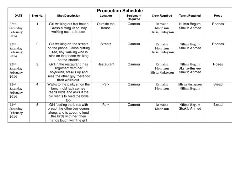 Production Schedule